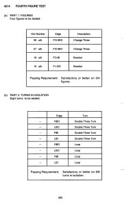 Compulsory Figures: Technical Guidelines, Diagrams, and Tests | All ...